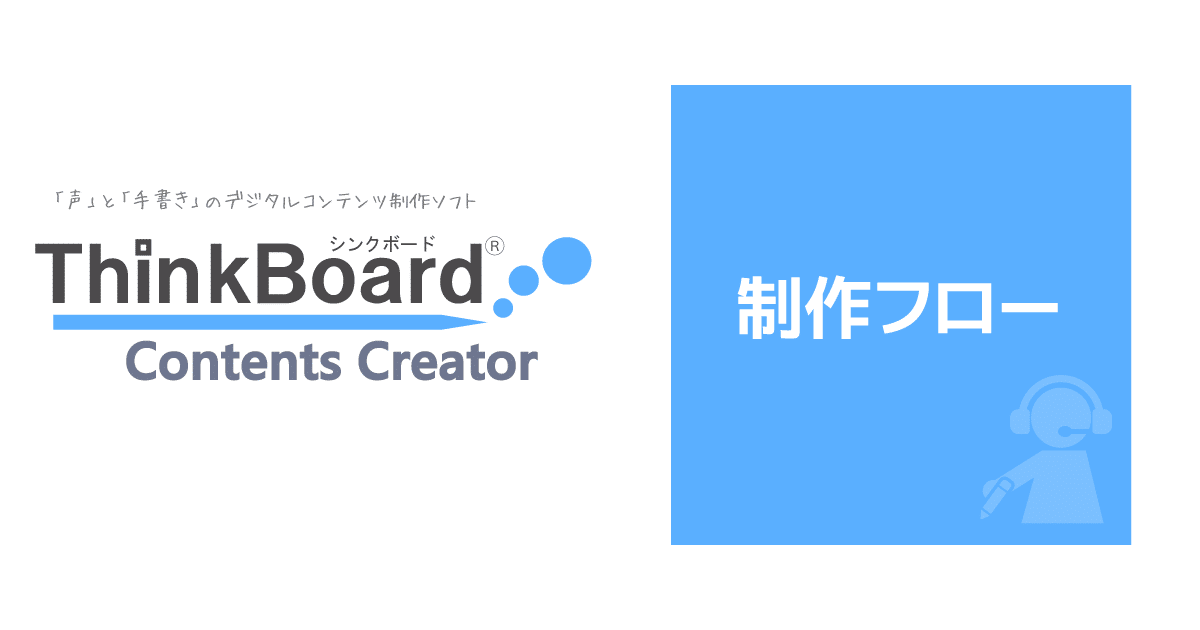「声」と「手書き」のデジタルコンテンツ制作ソフト｜ThinkBoard コンテンツの作り方